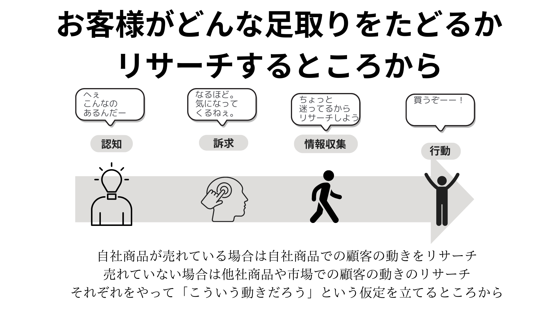 効果を最大化する広告＆SNS マーケティング戦略の立て方｜Meta広告 戦略マーケター しぃ～ま｜coconalaブログ