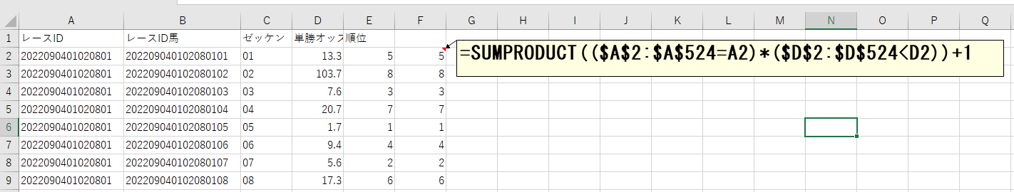 【Excel VBA】同一グループに、条件付きで連番を振る｜伊川直助｜coconalaブログ