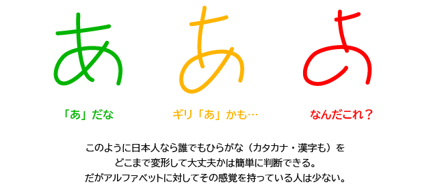 街で見かけた変なアルファベット：Nのために｜feoh design｜coconalaブログ