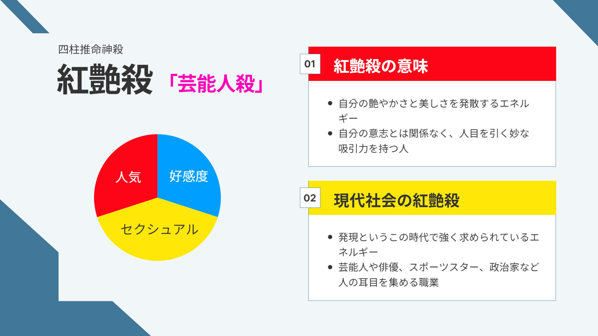 【四柱推命 神殺】セクシュアルな魅力のある紅艶殺のメカニズム｜昭晴 Akiharu｜coconalaブログ