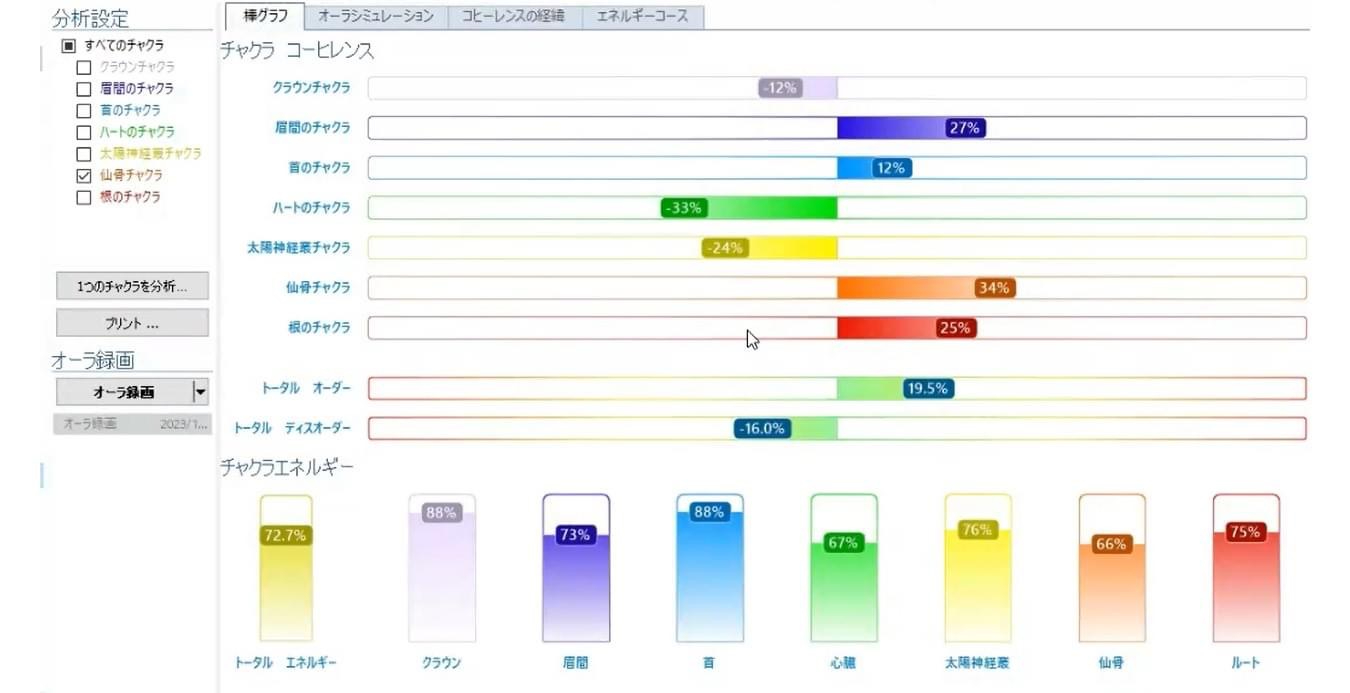 タイムウェーバー読み解き ＊＊＊オーラ分析＊＊＊｜Being Labo｜coconalaブログ