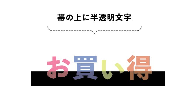文字デザイン_4「半透明文字」｜FTC（フール・トゥ・クライ）｜coconalaブログ