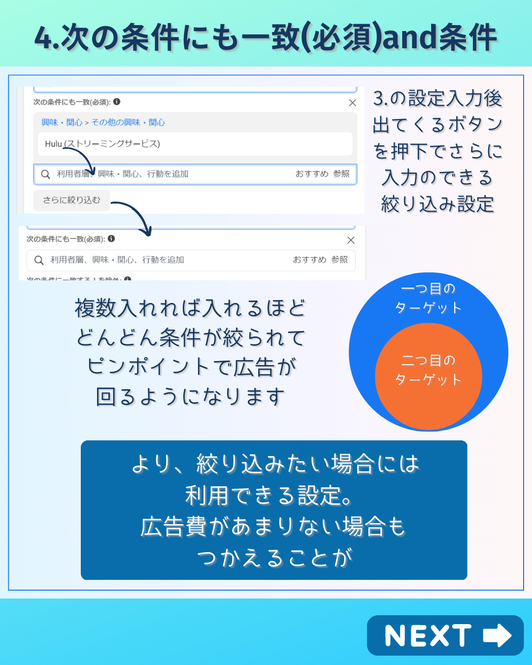 Facebook広告で4つの詳細ターゲット設定ができるの知ってますか？｜Meta広告 戦略マーケター しぃ～ま｜coconalaブログ
