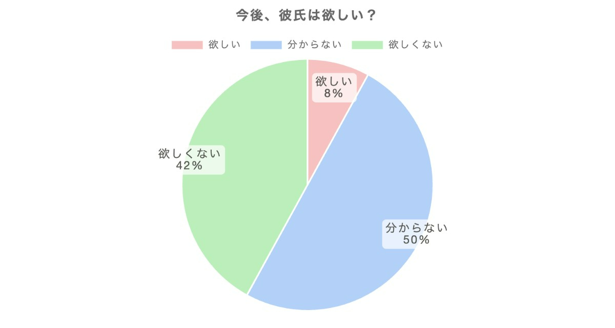 154 「容姿に自信がない」「内気な性格」…｜遠隔透視鑑定師・すずか ｜coconalaブログ