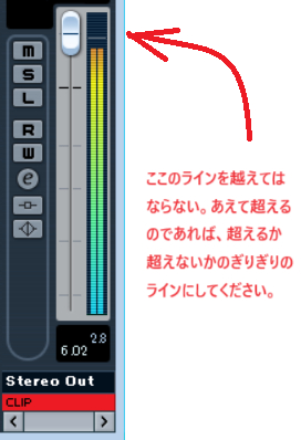 オーケストラならゴジラで学ぶべきヒントがある｜NESMania1985｜coconalaブログ