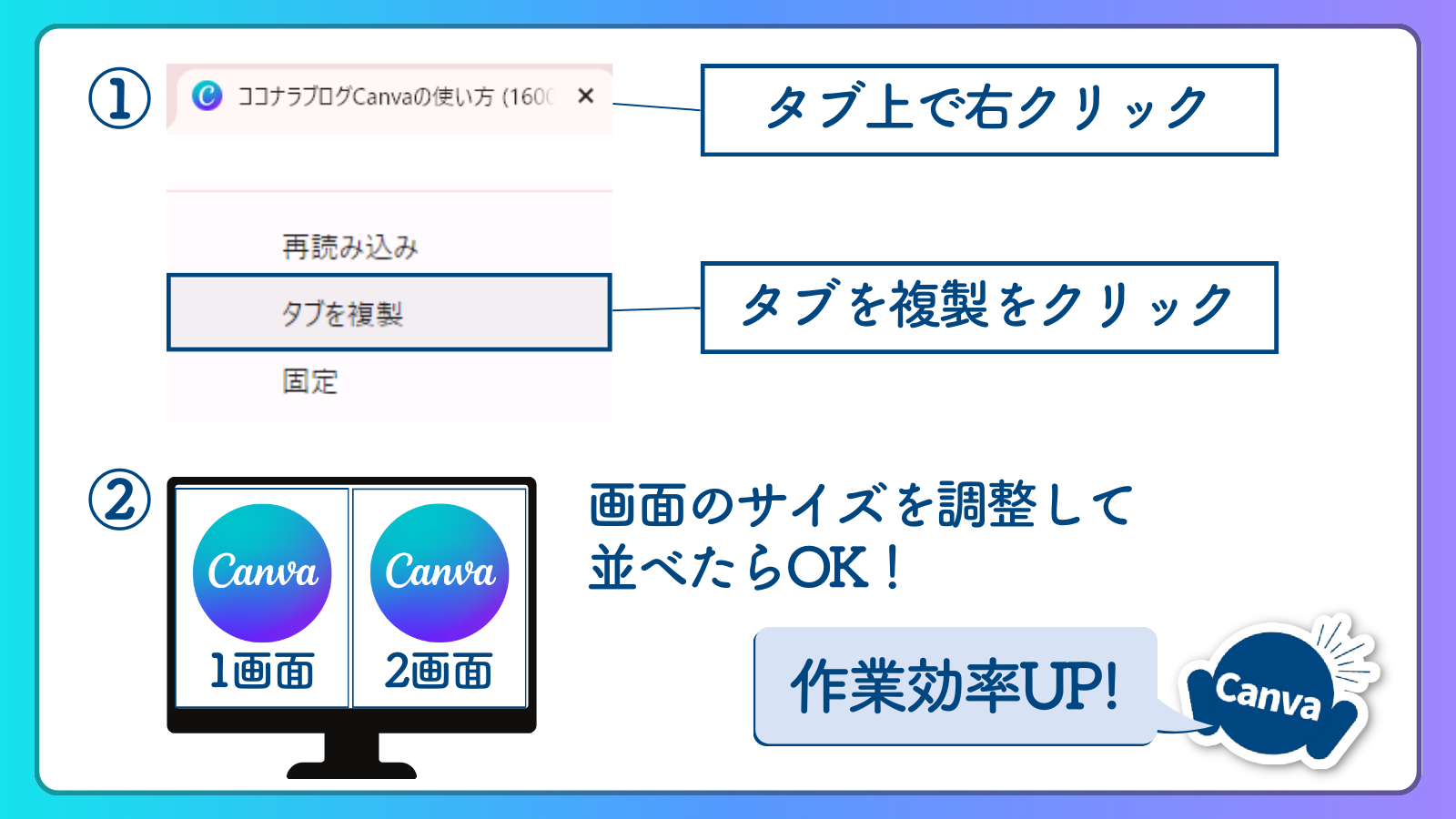 Canva画面を2つ以上並べて作業する方法！｜＊はな＊想いをカタチにするデザイン秘書｜coconalaブログ