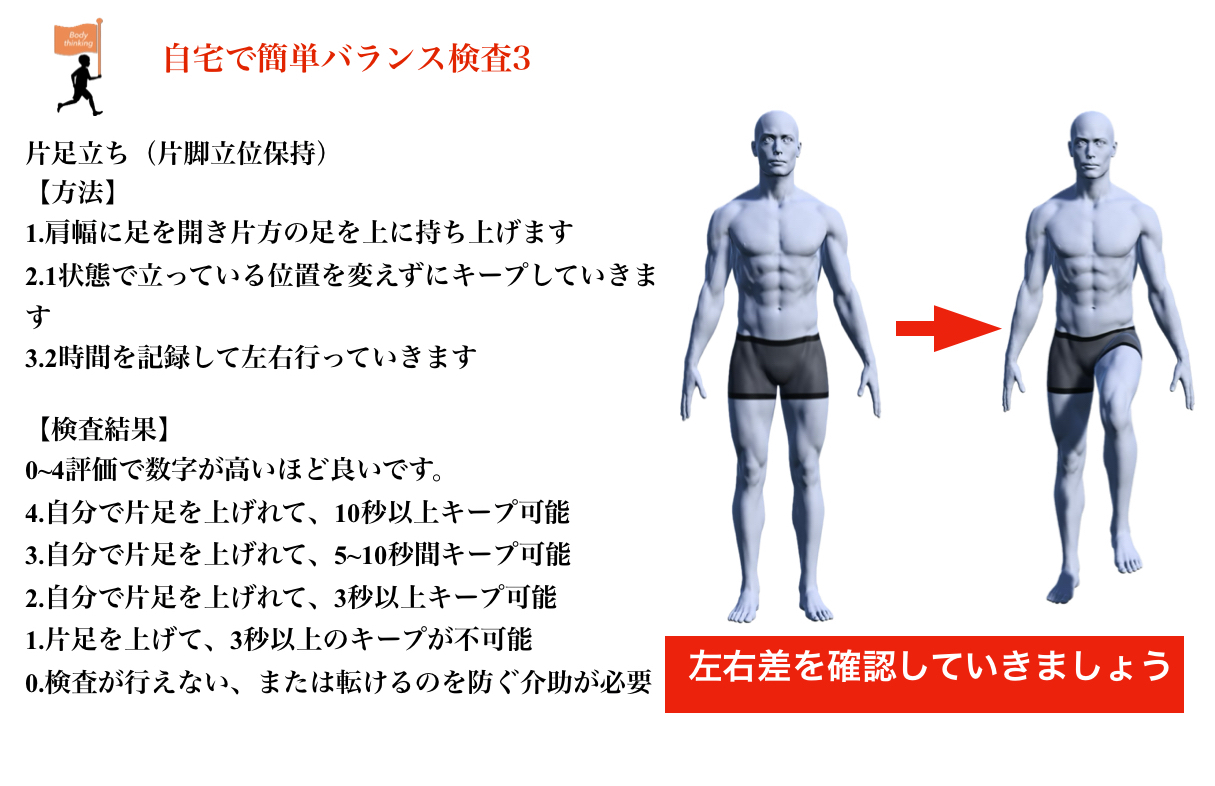 自宅で簡単バランス検査3｜藤PT｜coconalaブログ