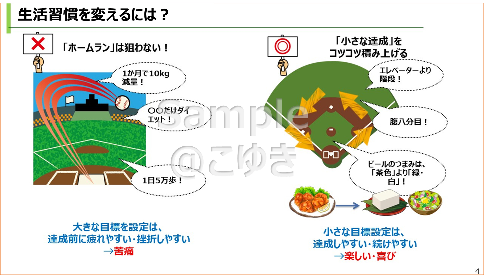 健康講話 パワポ資料_サンプル｜健康記事・パワポ資料＠こゆき｜coconalaブログ