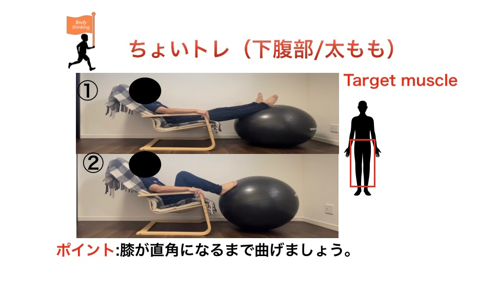 【ソファーで簡単！？】バランスボール下半身ダイエット｜藤PT｜coconalaブログ