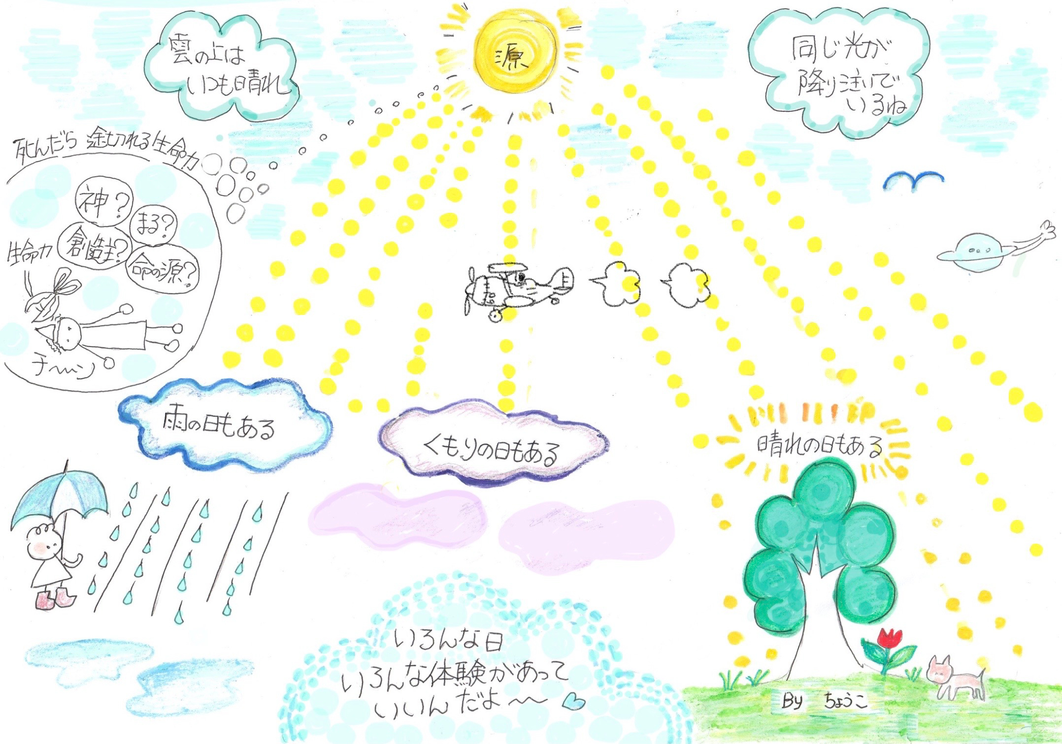 いろんな日があって良いよね｜スピリチュアリスト⭐️グレースGrace｜coconalaブログ