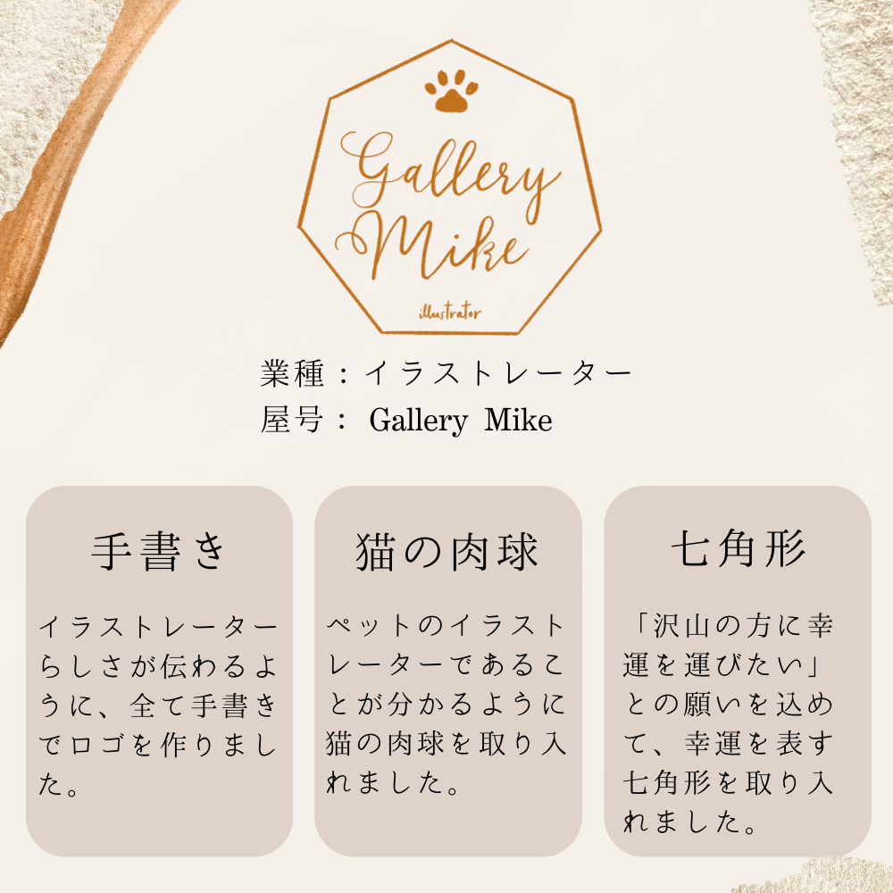 実績紹介「Gallery Mike」様｜ 三毛猫デザイン ｜coconalaブログ