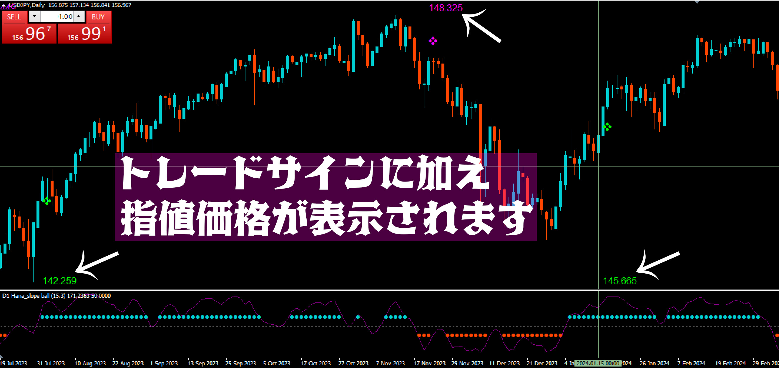 【スイングナビゲーターFX】について｜Hana_aff｜coconalaブログ