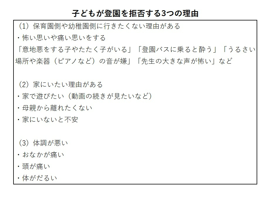 154.「保育園に行きたくない」 子どもの登園拒否に親悲鳴、どう対処する？｜紫光【SHIKO】遠隔透視鑑定士｜coconalaブログ