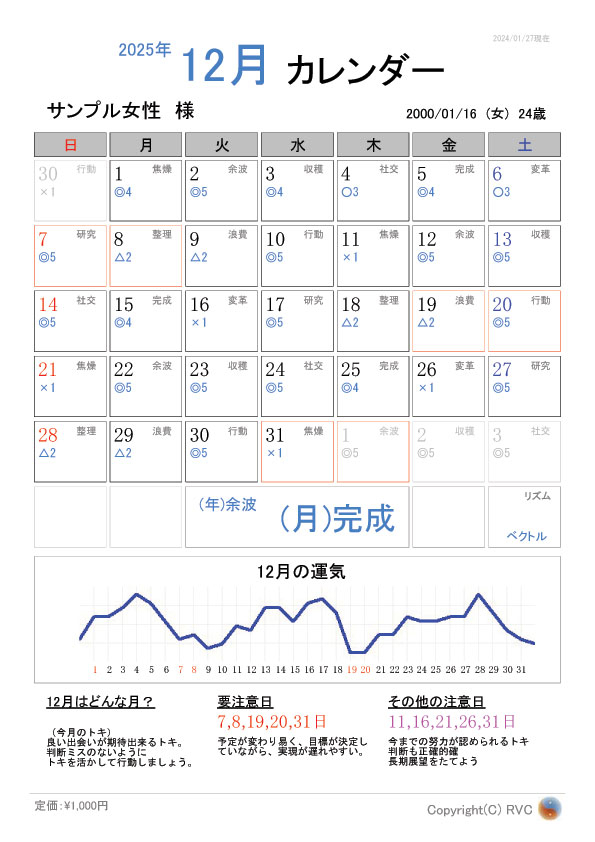 810.鑑定診断一覧・遠隔誘導｜RemoteViewer導与 ｜coconalaブログ
