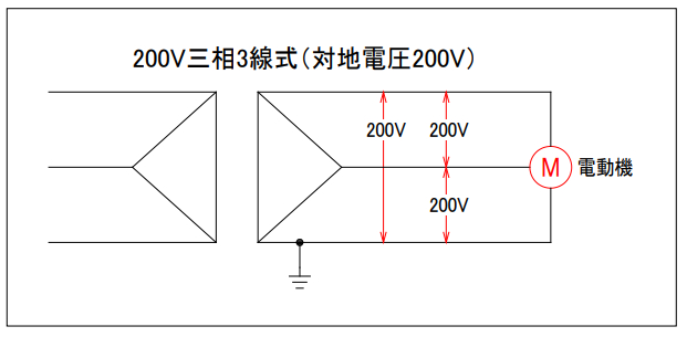 【電気設備設計】における基礎知識【003】電圧降下｜Ryota＠電気設計士｜MIXIM代表｜coconalaブログ