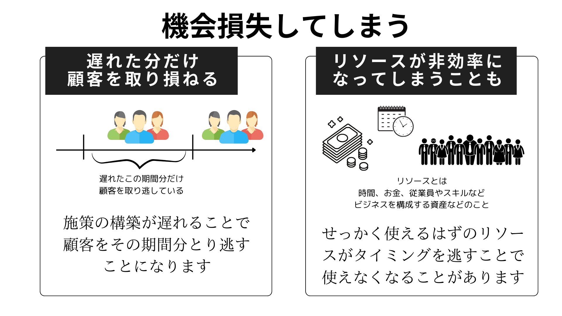 マーケティング知識がないとヤバい理由｜Meta広告 戦略マーケター しぃ～ま｜coconalaブログ