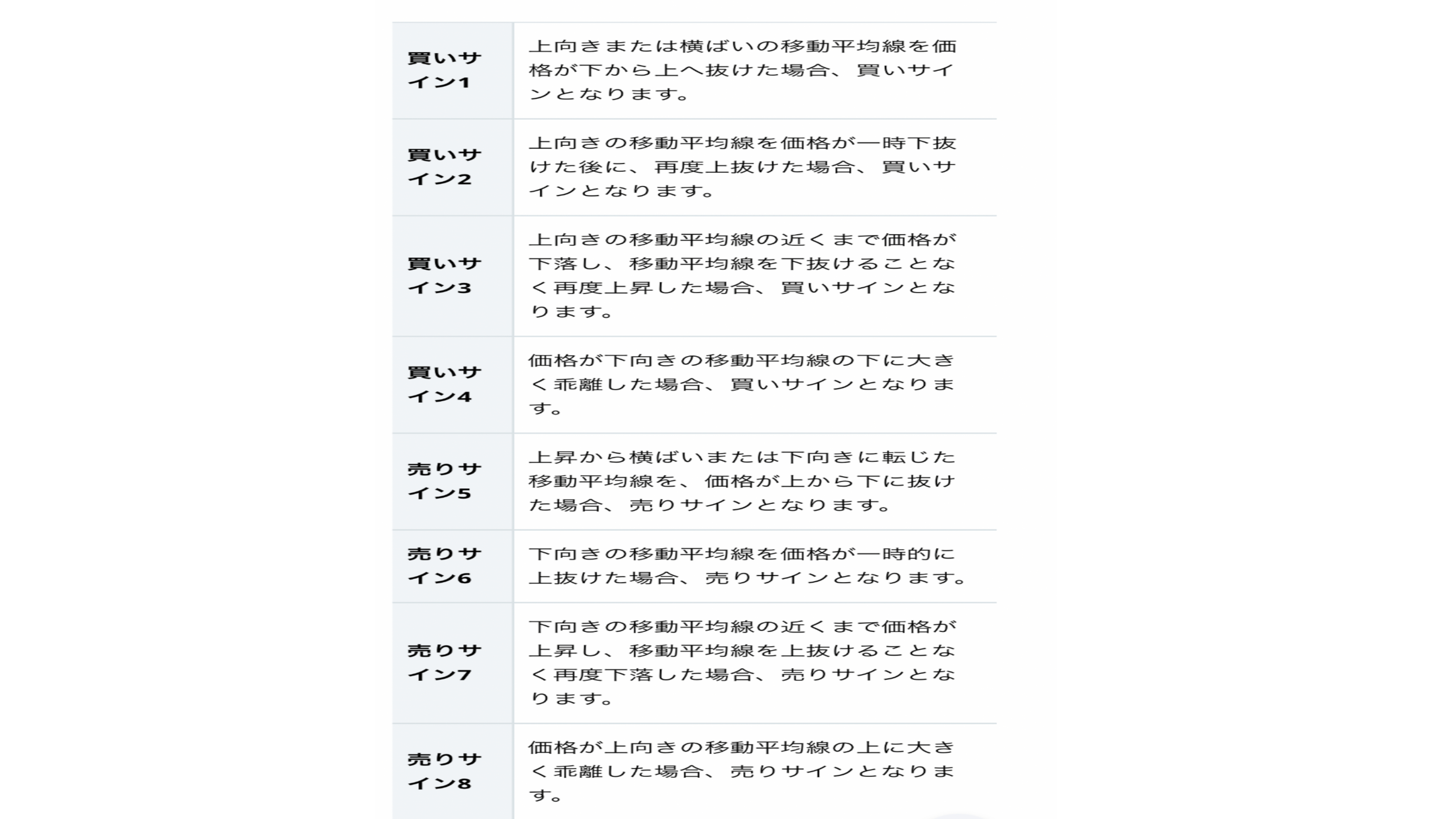 様々な理論｜株田バフェ之輔｜coconalaブログ