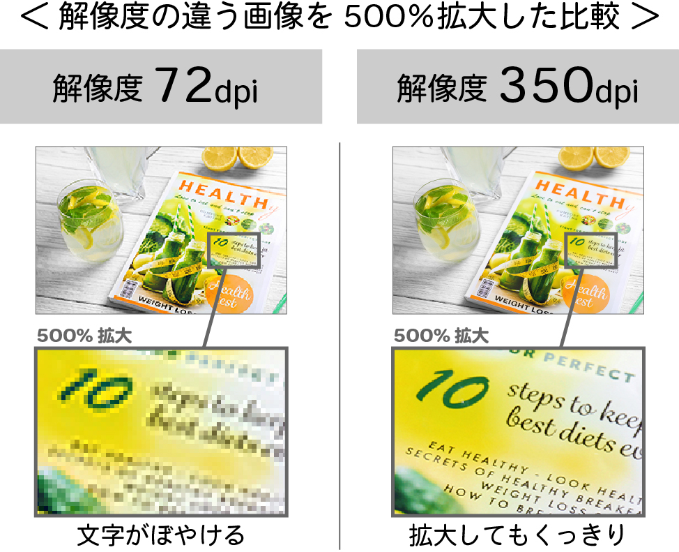 解像度って何？画像がぼやける原因と対策をやさしく解説｜あじみ企画｜web・グラフィックデザイン｜coconalaブログ