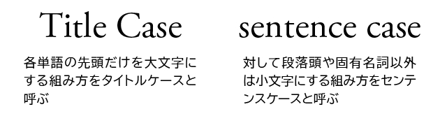 欧文ロゴ制作のコツ：アポストロフィに注意｜feoh design｜coconalaブログ
