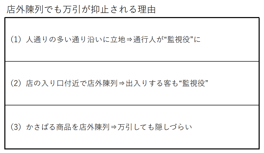 112 店内放送の「川中さま」 “万引犯”を指しているのは本当？｜紫光【SHIKO】遠隔透視鑑定士｜coconalaブログ