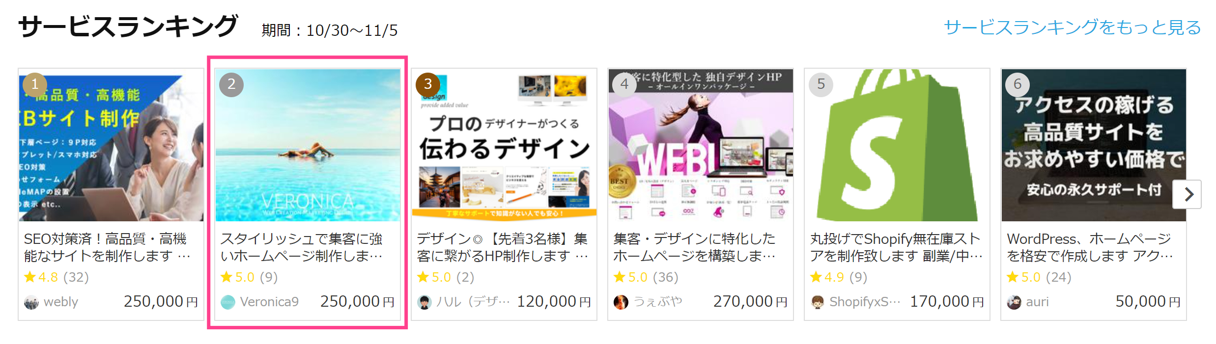 Webサイト制作・Webデザインランキング現在2位に入りました。｜VERONICA（ヴェロニカ）｜coconalaブログ