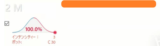 タイムウェーバー読み解き ＊＊＊インテンシティとポテンシー＊＊＊｜Being Labo｜coconalaブログ