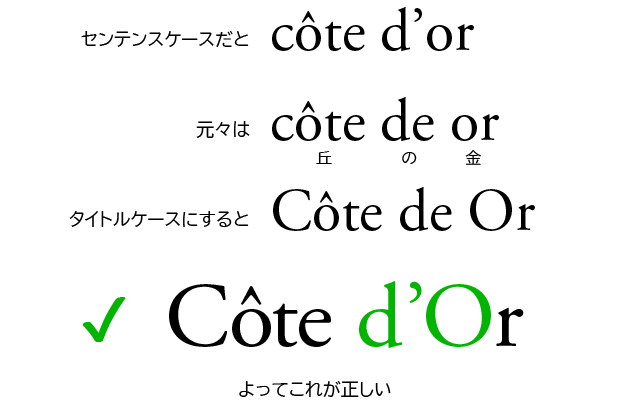 欧文ロゴ制作のコツ：アポストロフィに注意｜feoh design｜coconalaブログ
