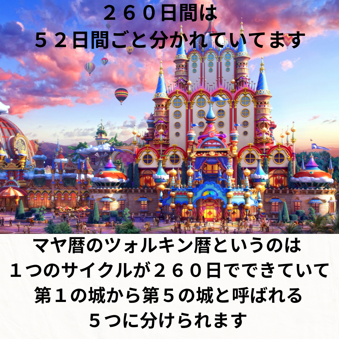 K209 拡張KIN+音1 宣言して拡げていきましょう - マヤ暦アドバイザーLupinus。 ルピナスのエネルギー 日記