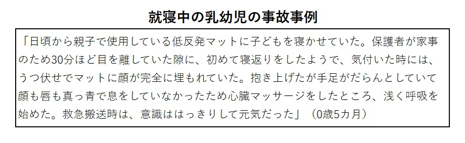 704.乳幼児が“窒息”…柔らかいマットで就寝→事故発生 どうやって防ぐ？｜リモートビューア・ズバリ導与 ｜coconalaブログ