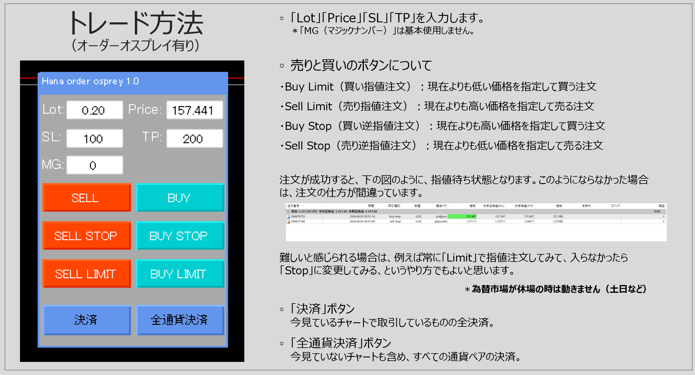 【スイングナビゲーターFX】について｜Hana_aff｜coconalaブログ