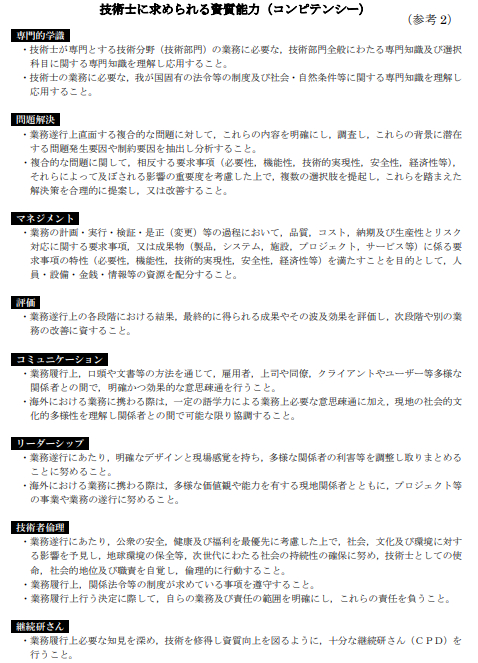技術士2次試験 初チャレンジ および 実務経験証明書 記載法｜MASA＠技術経営コンサルタント｜coconalaブログ