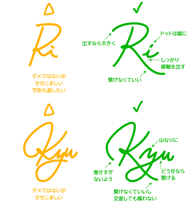 欧文ロゴ制作のコツ：筆記体は繋げなくていい｜feoh design｜coconalaブログ