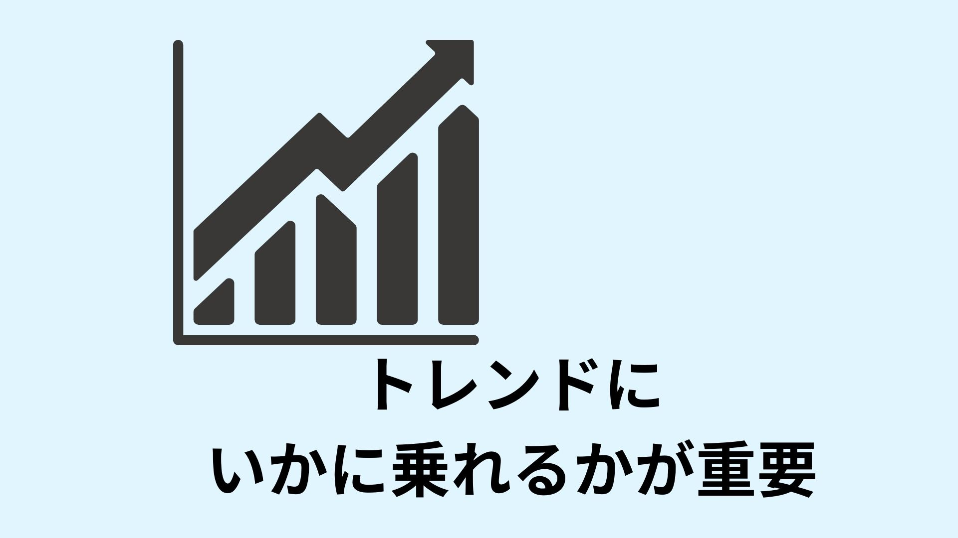成功する！広告をやる7つのタイミング｜Meta広告 戦略マーケター しぃ～ま｜coconalaブログ