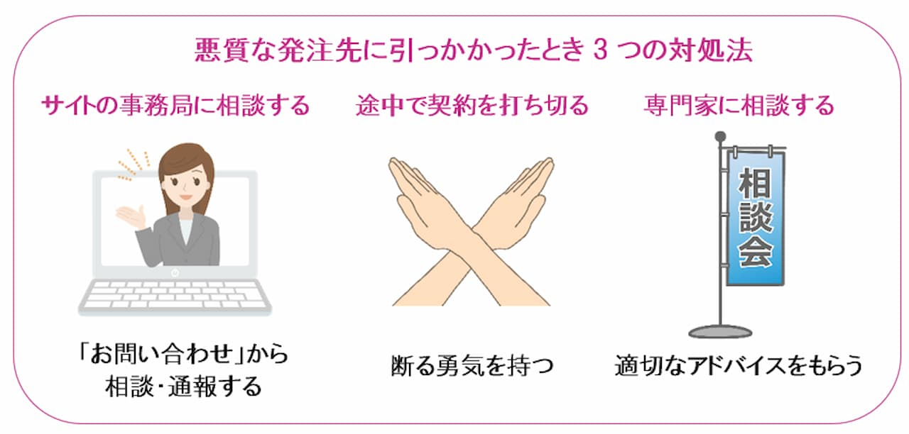 Webライター初心者さんが悪質な発注先に引っかかったとき3つの対処法｜さくらん♾️Webライター桜御前｜coconalaブログ