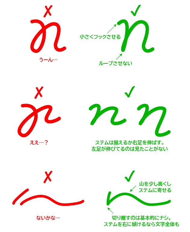 街で見かけた変なアルファベット：Nのために｜feoh design｜coconalaブログ