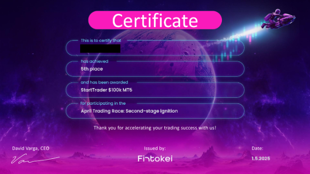 【4月の振り返り】トレード結果と大会参加｜もぐさんFX｜coconalaブログ