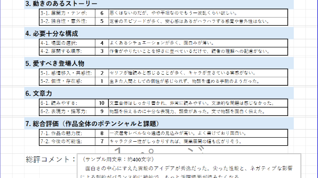 長編小説（～350枚）評価【サービス説明②】｜久保田弥代｜coconalaブログ