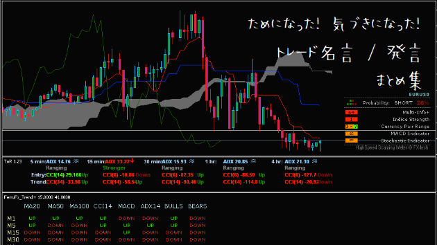 冬二FutureUnderCoverFXブログ一覧｜coconalaブログ