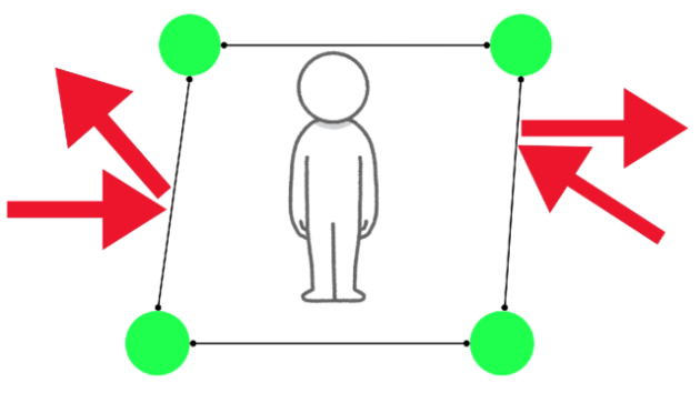 結界を張ろう｜AKI 気功師 占い師｜coconalaブログ