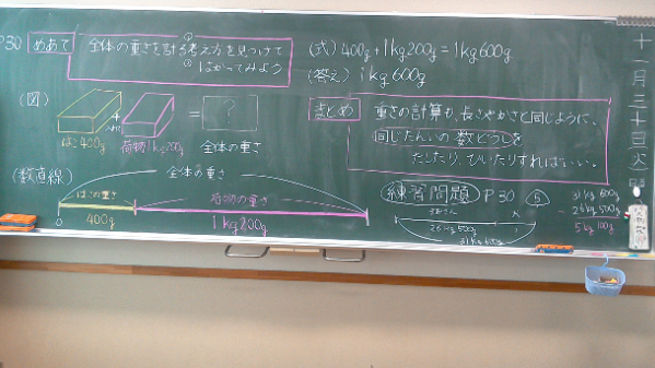 板書は撮影しておきましょう!ノート・プリントは、データ化｜tunmiilove｜coconalaブログ