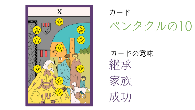 9/13㈫ 心を通わせて豊かさを得られる日。｜サトウナオミ｜coconalaブログ