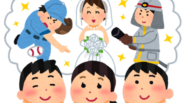 三方よし⇒四方よし(^^♪(^^♪｜tunmiilove｜coconalaブログ