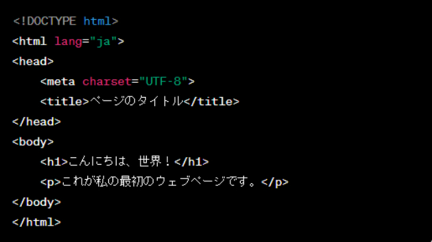「HTML入門！初心者でも楽しく学べる基本のキ」｜橋本＠YAMAGOE代表｜coconalaブログ