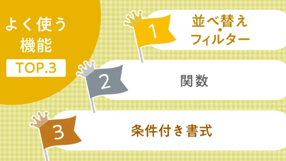 事務職でよく使うExcel機能TOP3｜Coco先生☆｜coconalaブログ