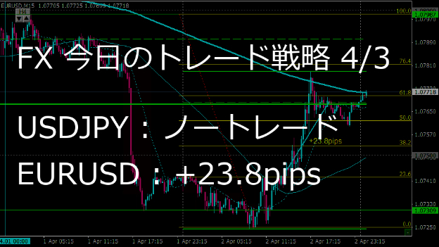 マネー・副業カテゴリのブログ一覧 | ココナラブログ