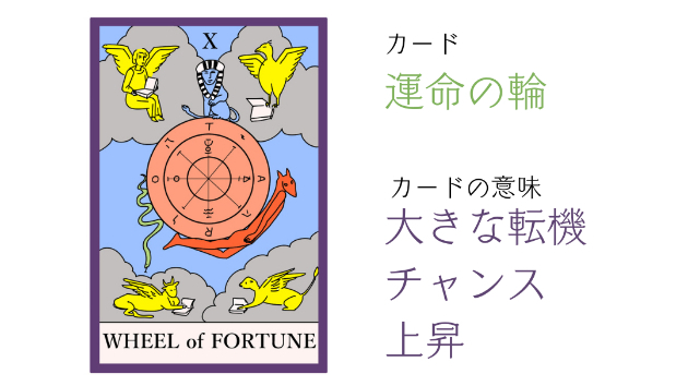 9/5㈪ 大きな転機になるかもな日。｜ナオミep2自分を知って楽に生きる｜coconalaブログ
