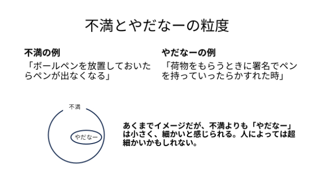 やだなー本から考えるアイデアの出し方｜readmaster｜coconalaブログ