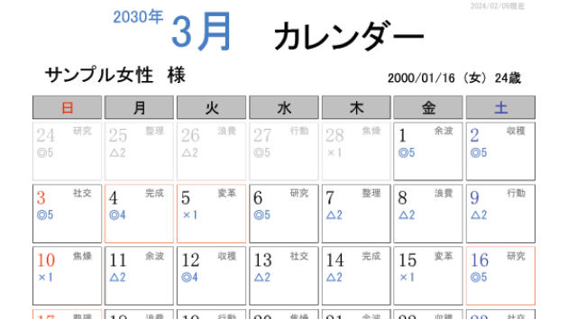797.運氣・・・｜RemoteViewer すずか ｜coconalaブログ