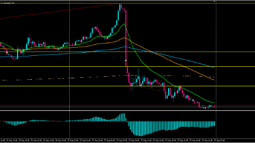 石破さん…(笑)｜KENBO＠癒やし＆ライター＆FX｜coconalaブログ