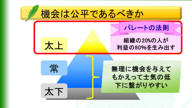 2・6・2の法則③｜コーチングと社員研修の永井ローガン｜coconalaブログ